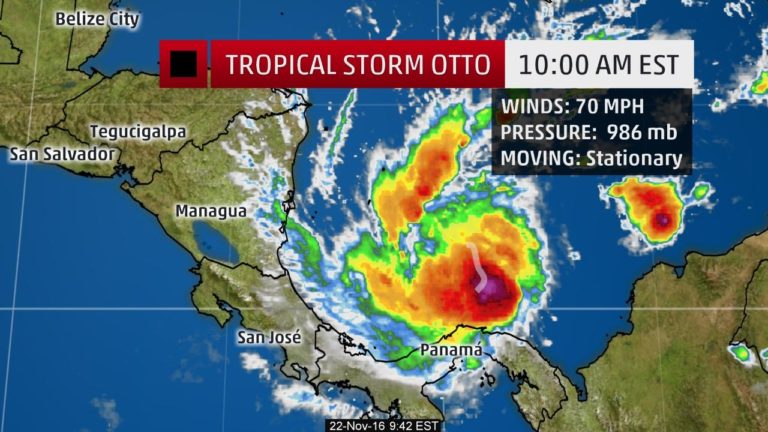HURRICANE WATCH ISSUED FOR COSTA RICA AND SOUTHERN NICARAGUA | Q COSTA RICA