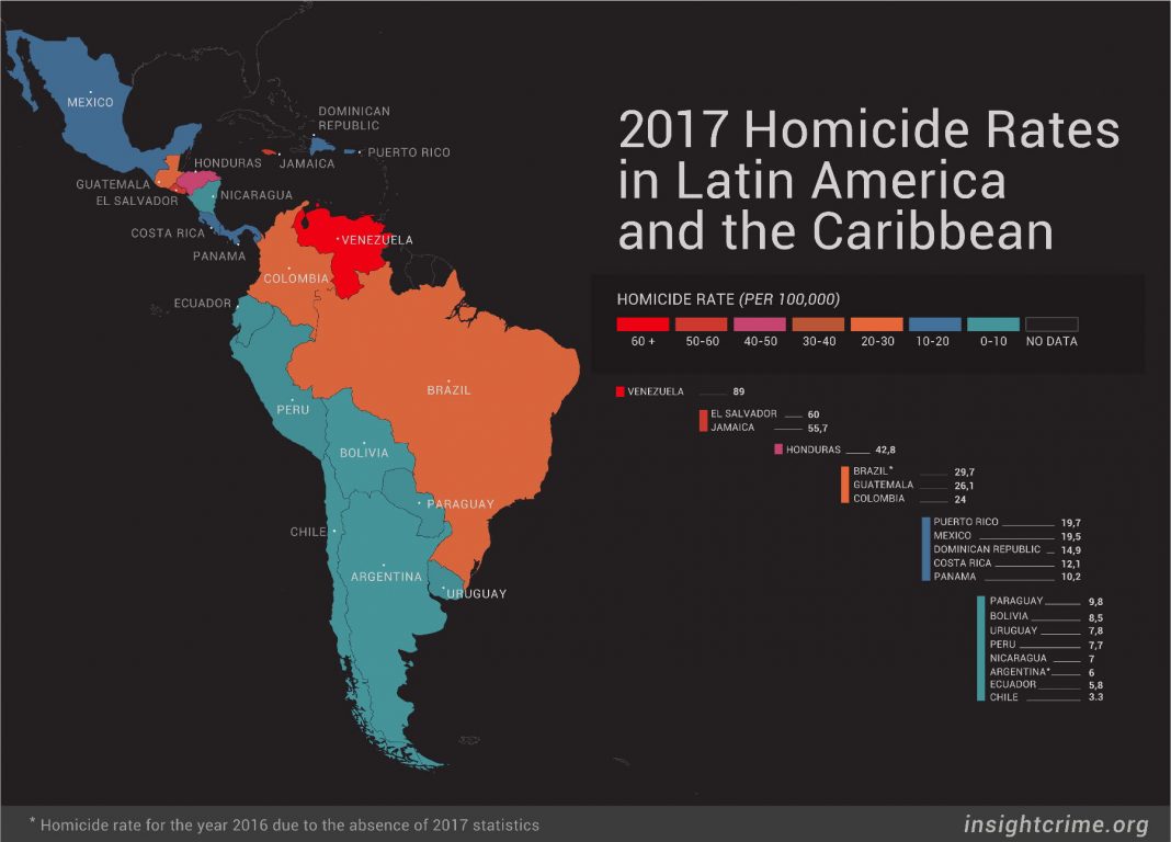 InSight Crime’s 2017 Homicide Round-Up In Latin America & Caribbean | Q ...