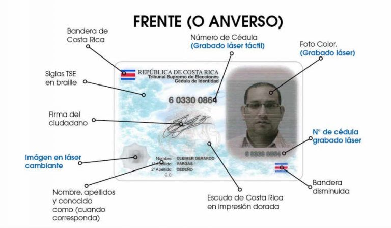 U.S. (and Canada) Could Take A Page From Costa Rica: The “Cedula” – Q ...